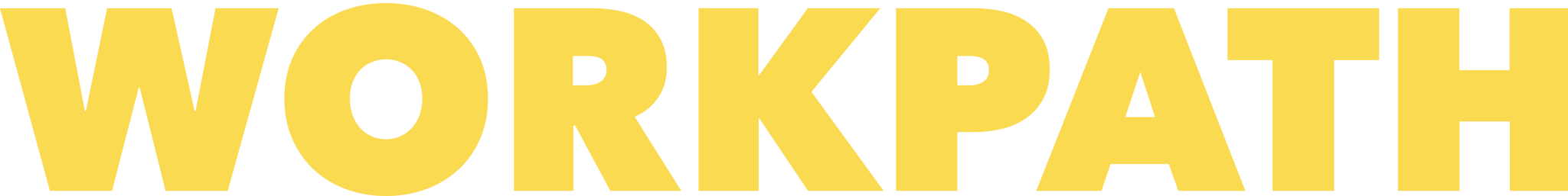 emergize – rethinking organizations